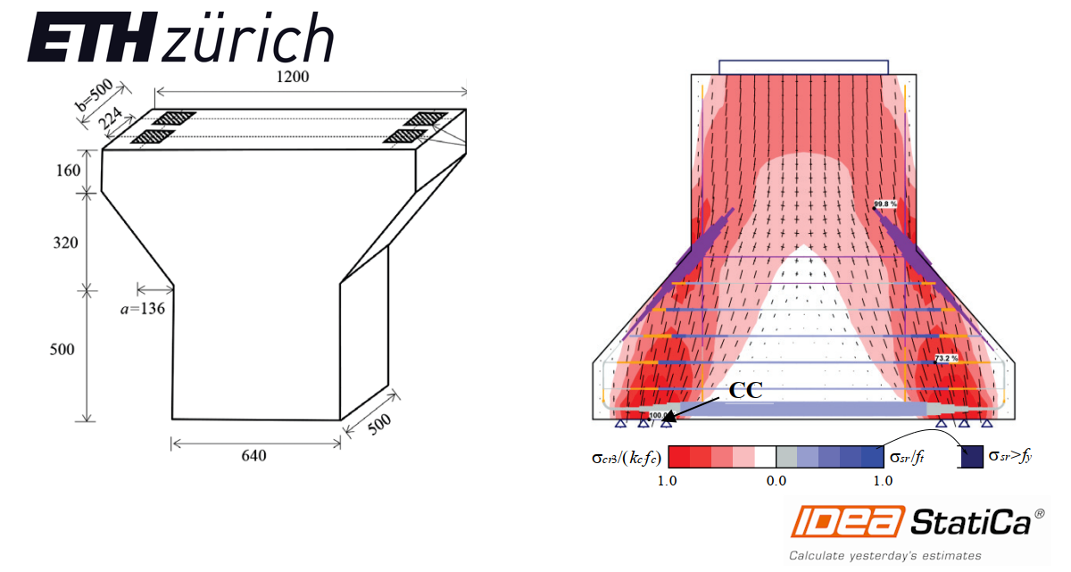 Concrete Pier Caps Idea Statica